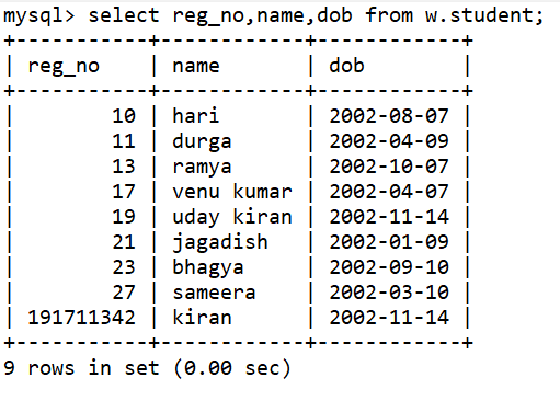 GitHub - Hamsika2004/DBMS