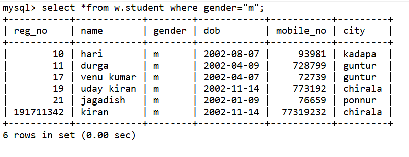 GitHub - Hamsika2004/DBMS