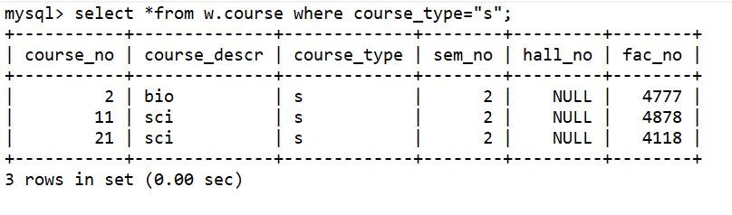 GitHub - Hamsika2004/DBMS