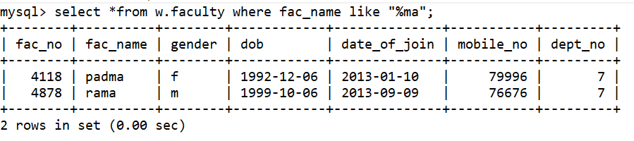 GitHub - Hamsika2004/DBMS