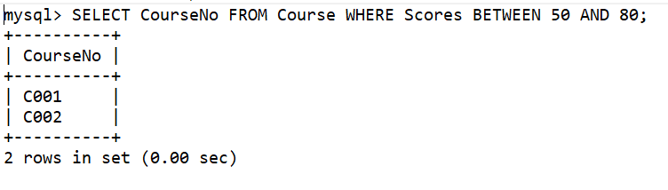 GitHub - Hamsika2004/DBMS