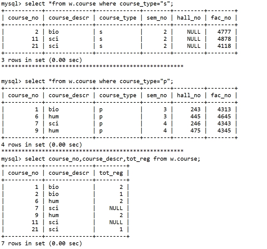 GitHub - Hamsika2004/DBMS