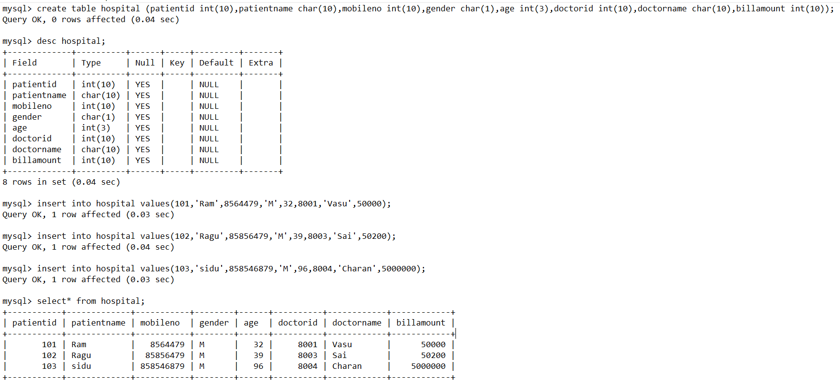 GitHub - Hamsika2004/DBMS