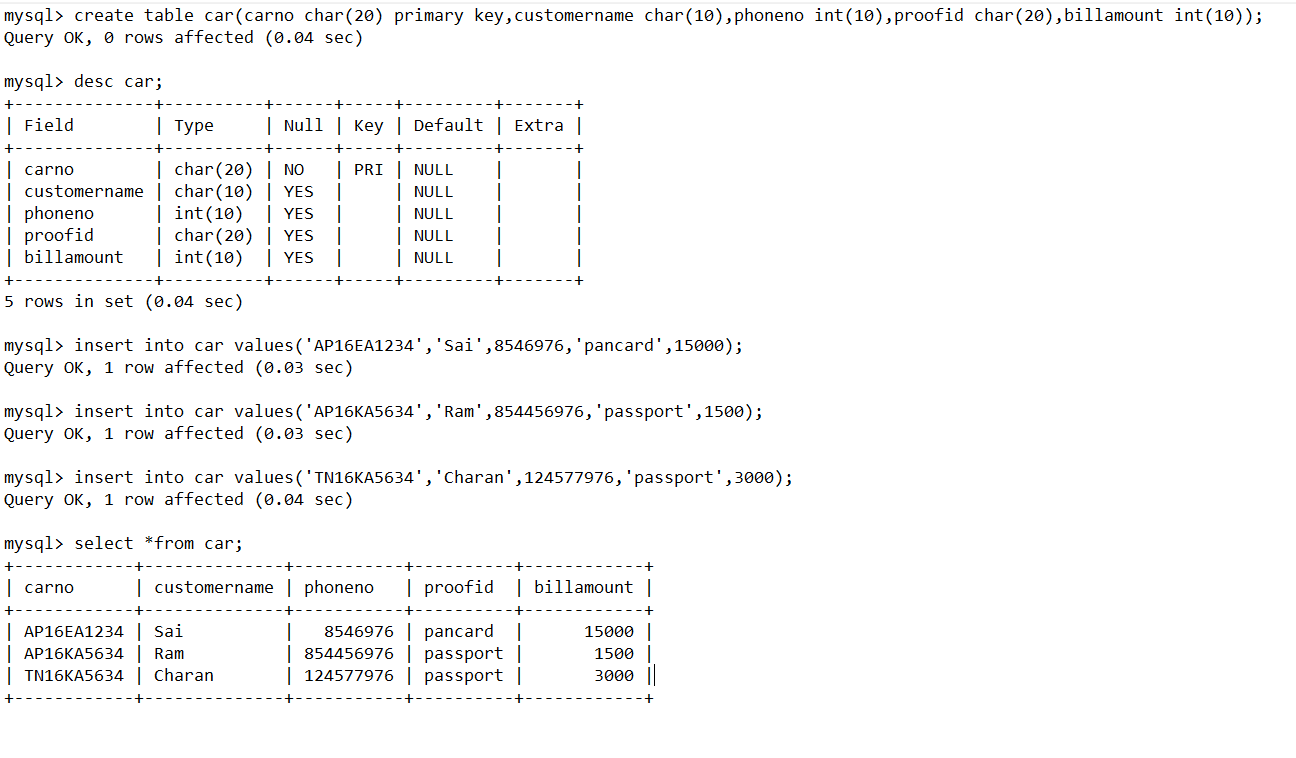 GitHub - Hamsika2004/DBMS
