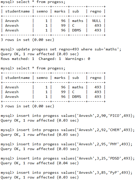 GitHub - Hamsika2004/DBMS