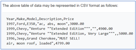 GitHub - im-NY/st2195_assignment_2