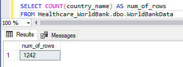 GitHub - DataEnthusiast22/health_industry_analysis