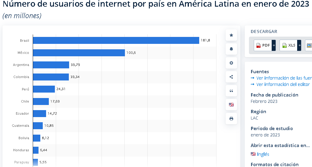 GitHub - juencabe/Proyecto2: Laboratorio2_Henry
