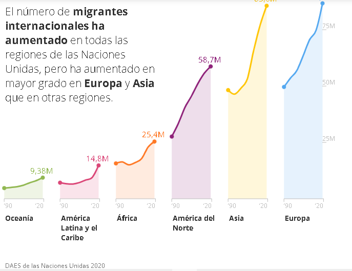 GitHub - juencabe/Proyecto_Final_Henry