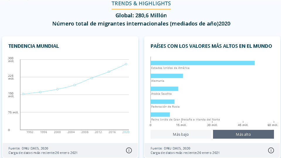 GitHub - juencabe/Proyecto_Final_Henry