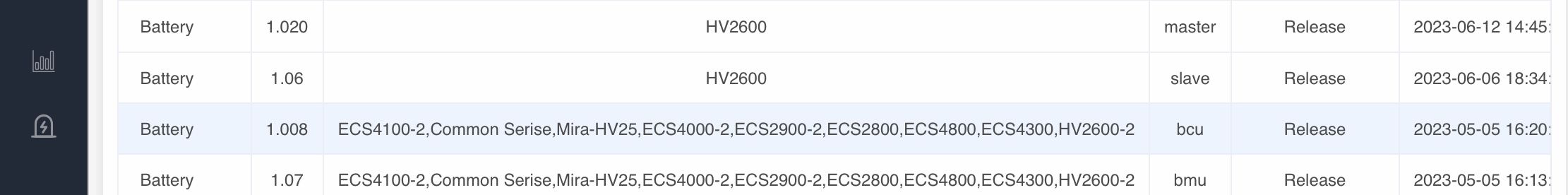 Possible to get battery total capacity and usable capacity in kWh? · nathanmarlor foxess_modbus ...