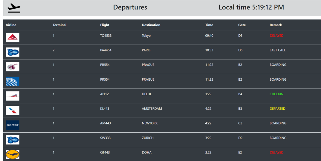 GitHub - bhishekarora/FIDS: Flight information display system