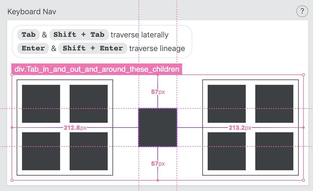 Guides should show relative distance · Issue #109 · GoogleChromeLabs/ProjectVisBug · GitHub