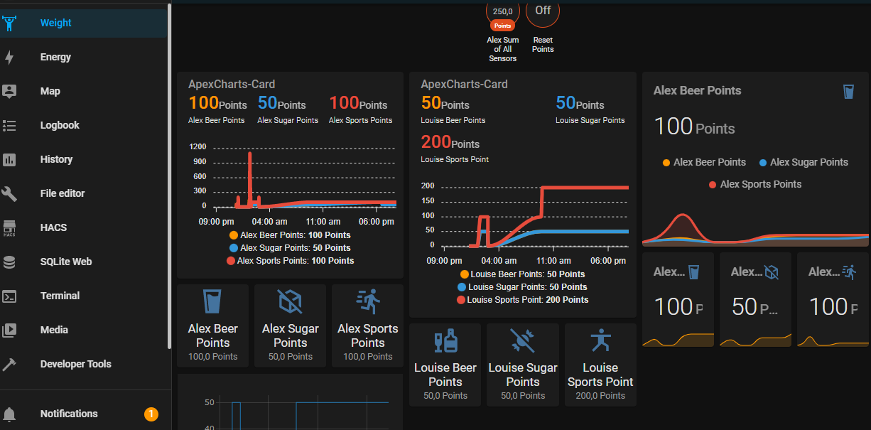 Error “Custom element doesn’t exist: (...)” on older versions of iOS · Issue #2814 · hacs ...
