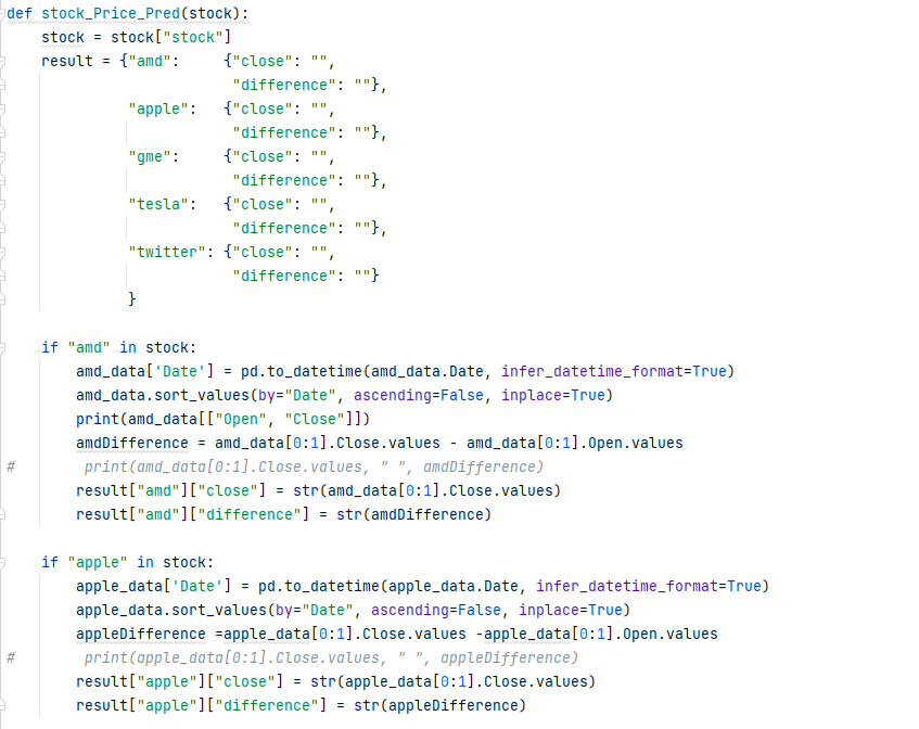 GitHub - Boitapain/FTT-Project: The website for the 3rd year project