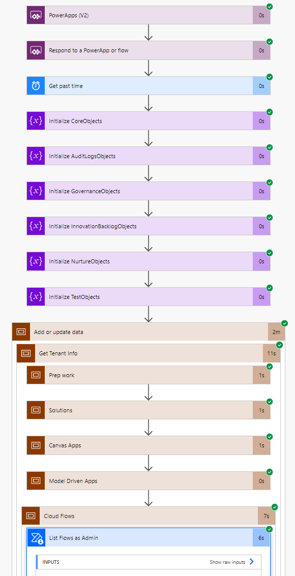 [CoE Starter Kit - BUG] Admin | Sync Template v3 CoE Solution Metadata - inputs.parameters ...