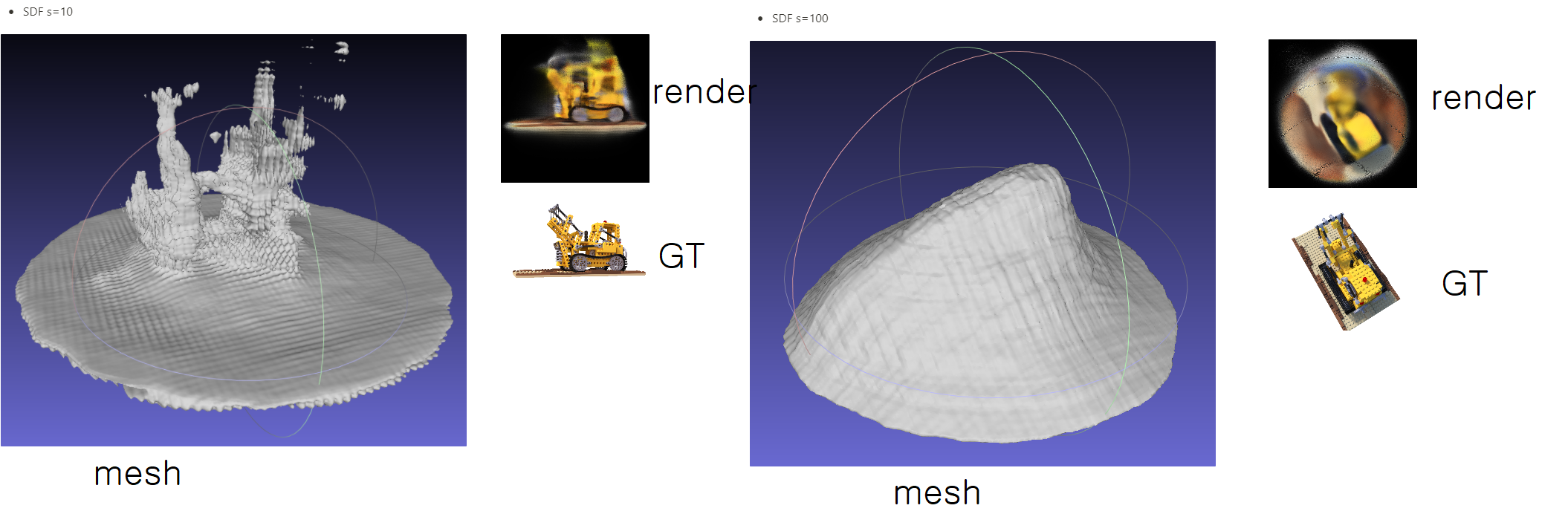 Learning with 360-view data · Issue #9 · Totoro97/NeuS · GitHub