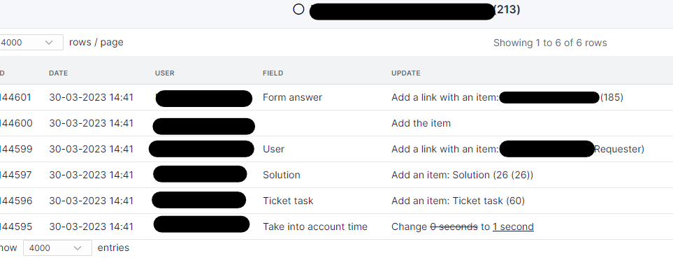 Execution Of Rules For Glpi Requests Before Data Requestor Is Completed In The Request