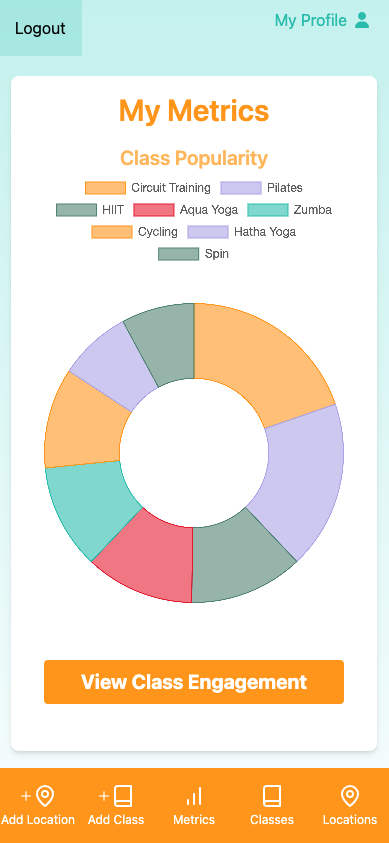 GitHub - rpp2210-BOC-Aquaforce/FitnessPass: A mobile-first web app to connect fitness studio ...