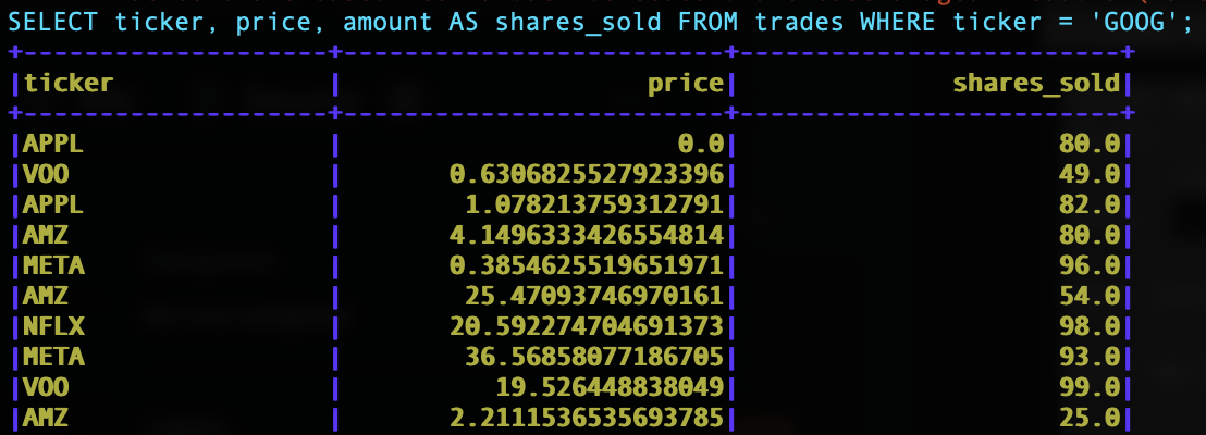 Incorrect results with non-deterministic function [HZ-2047] · Issue #23629 · hazelcast/hazelcast ...