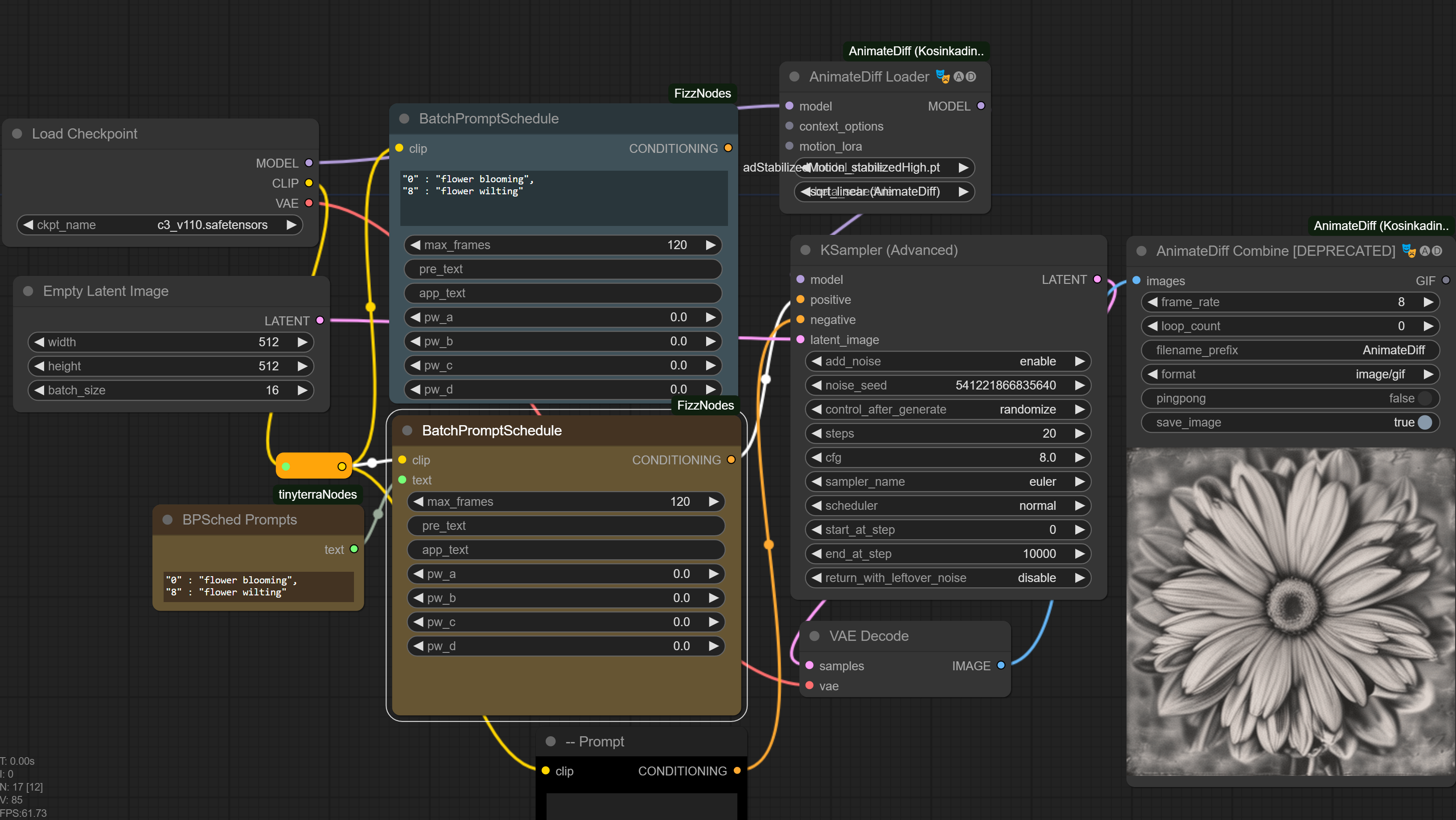Bug Text Node Inputs Fail · Issue 11 · Fizzledorfcomfyuifizznodes · Github 