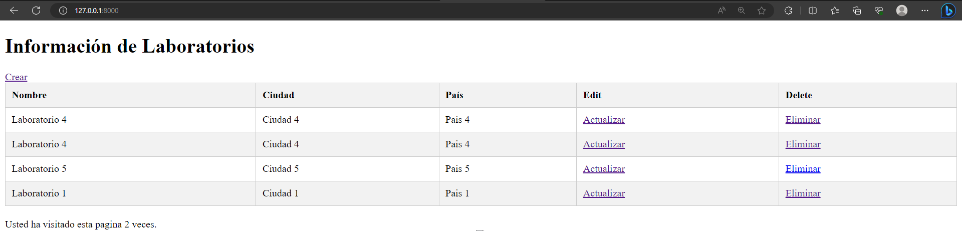 GitHub - David-Alfredo-Concha-Cid/laboratorio