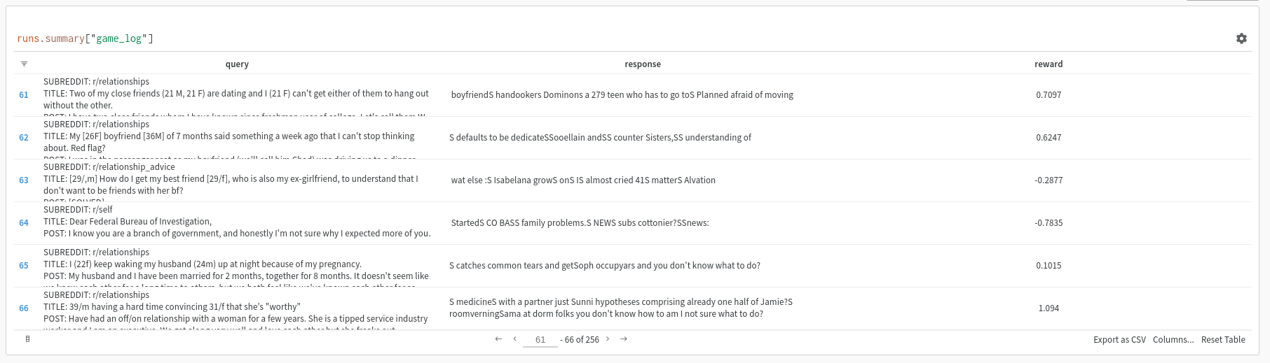 Env Rewards increasing but Model Output Quality going down · Issue #322 · huggingface/trl · GitHub