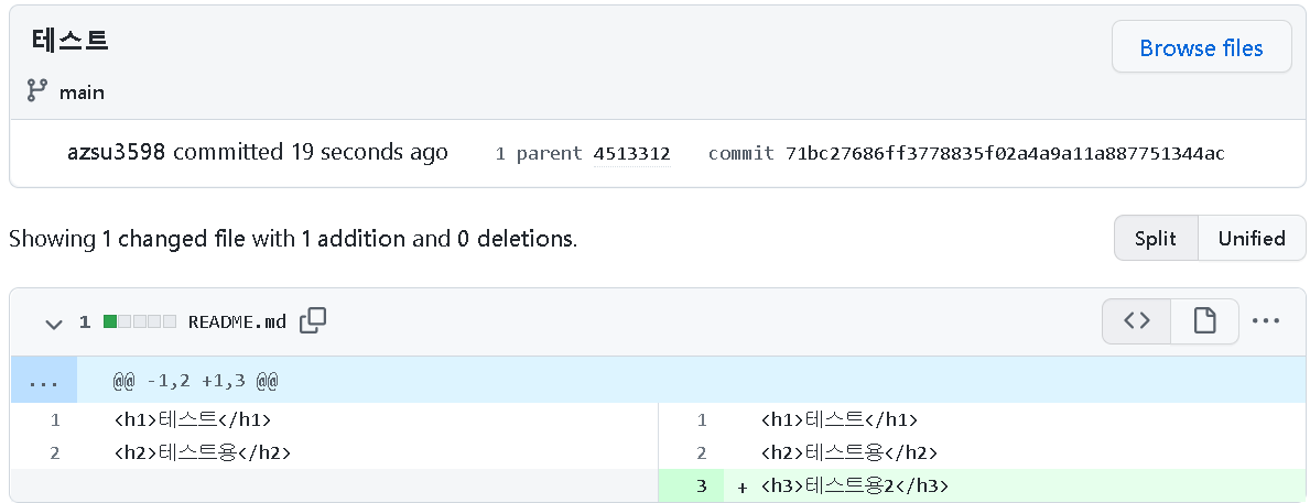 OSS-Project/Git교과서5장요약.md at main · KANGSINCHAE/OSS-Project · GitHub