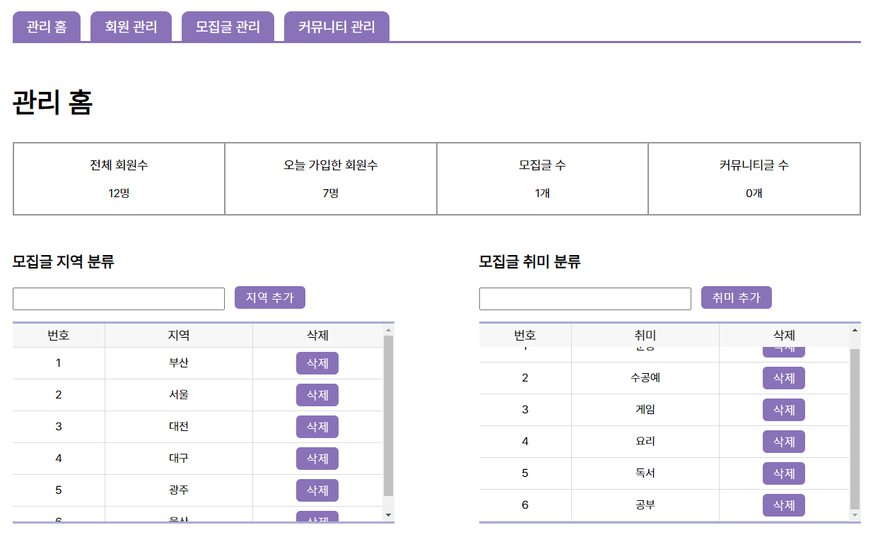 GitHub - Snow-pp/HobbyPlanet