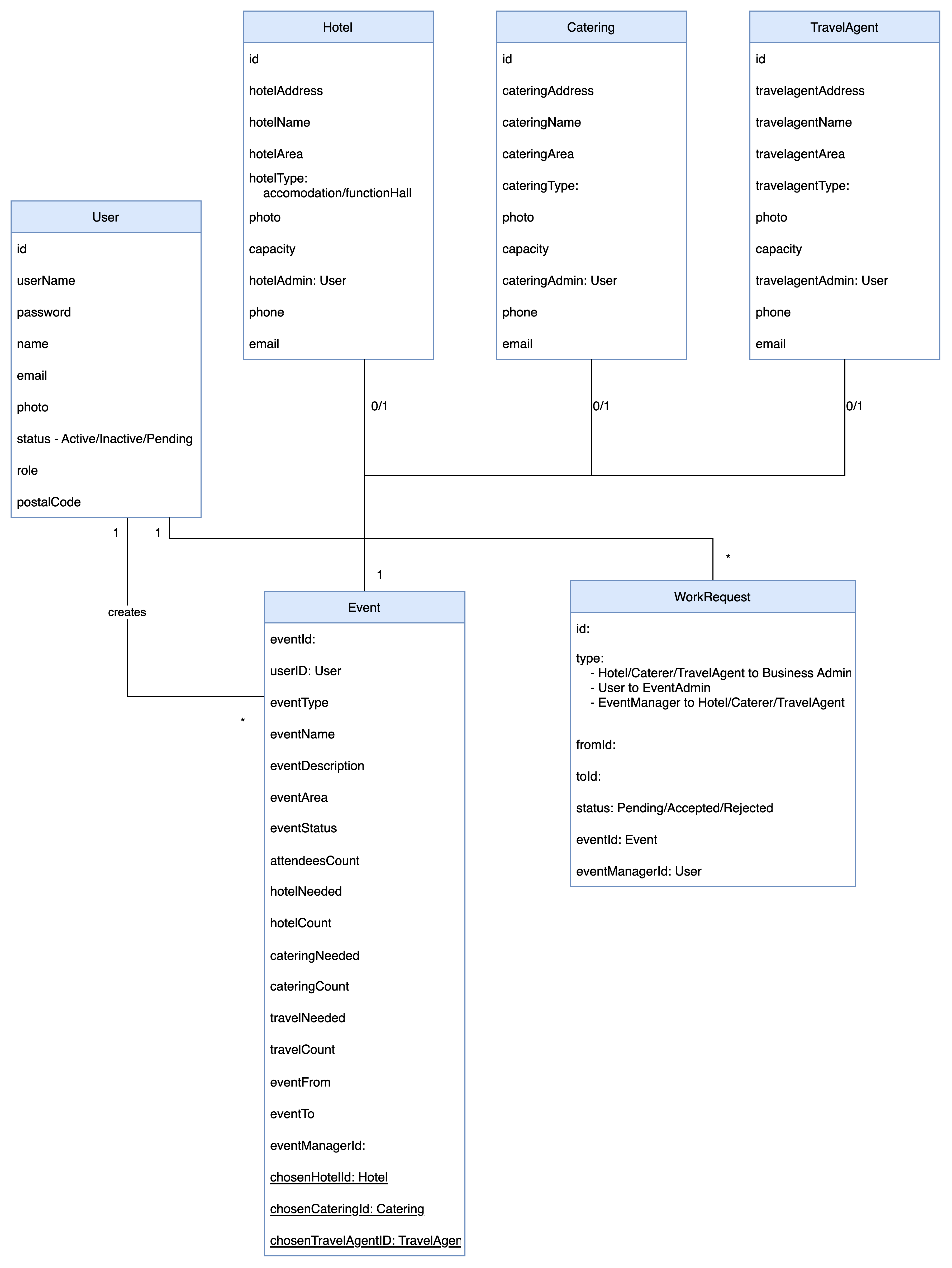 GitHub - MdOmerQasim/Maple