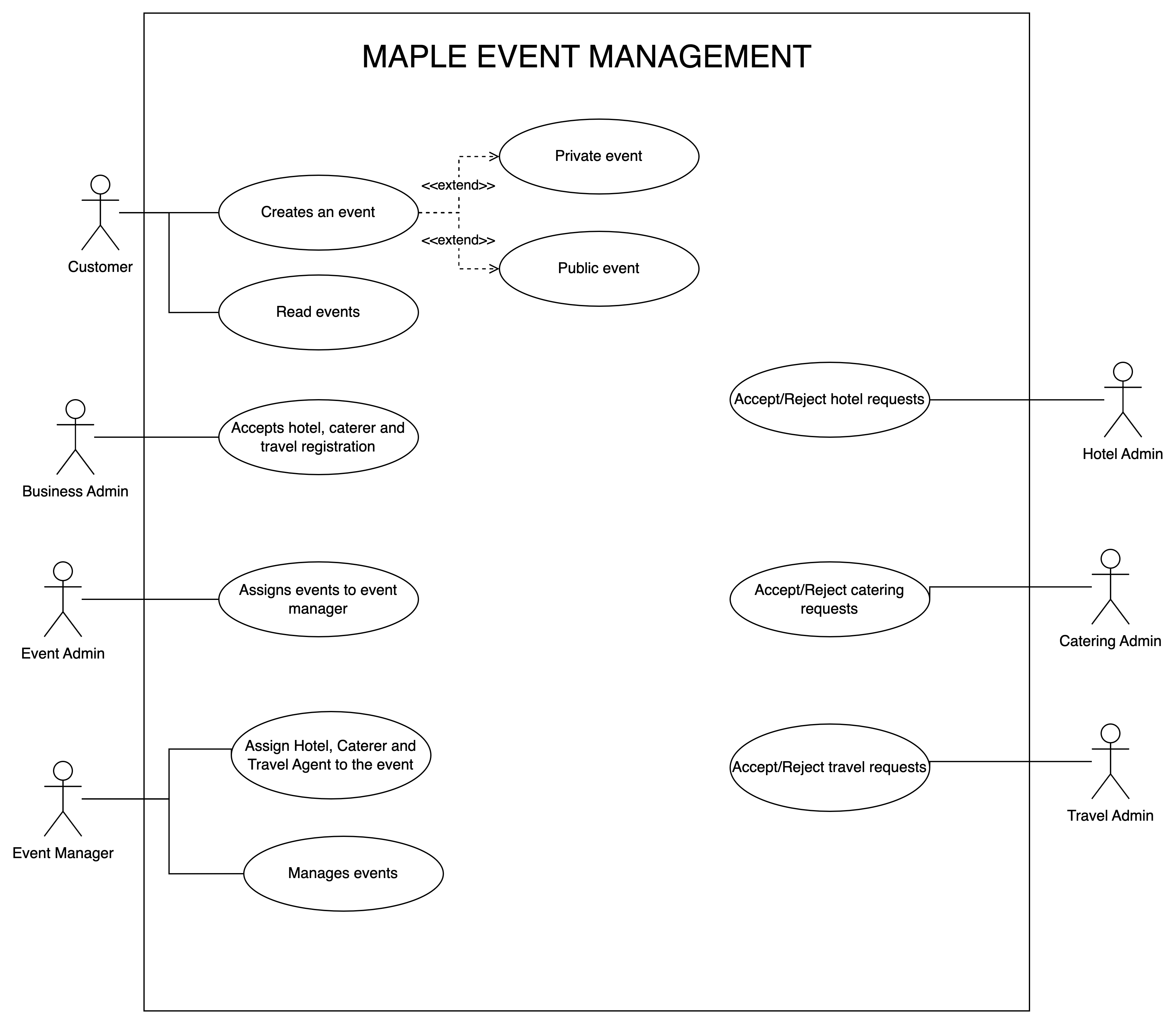 GitHub - MdOmerQasim/Maple