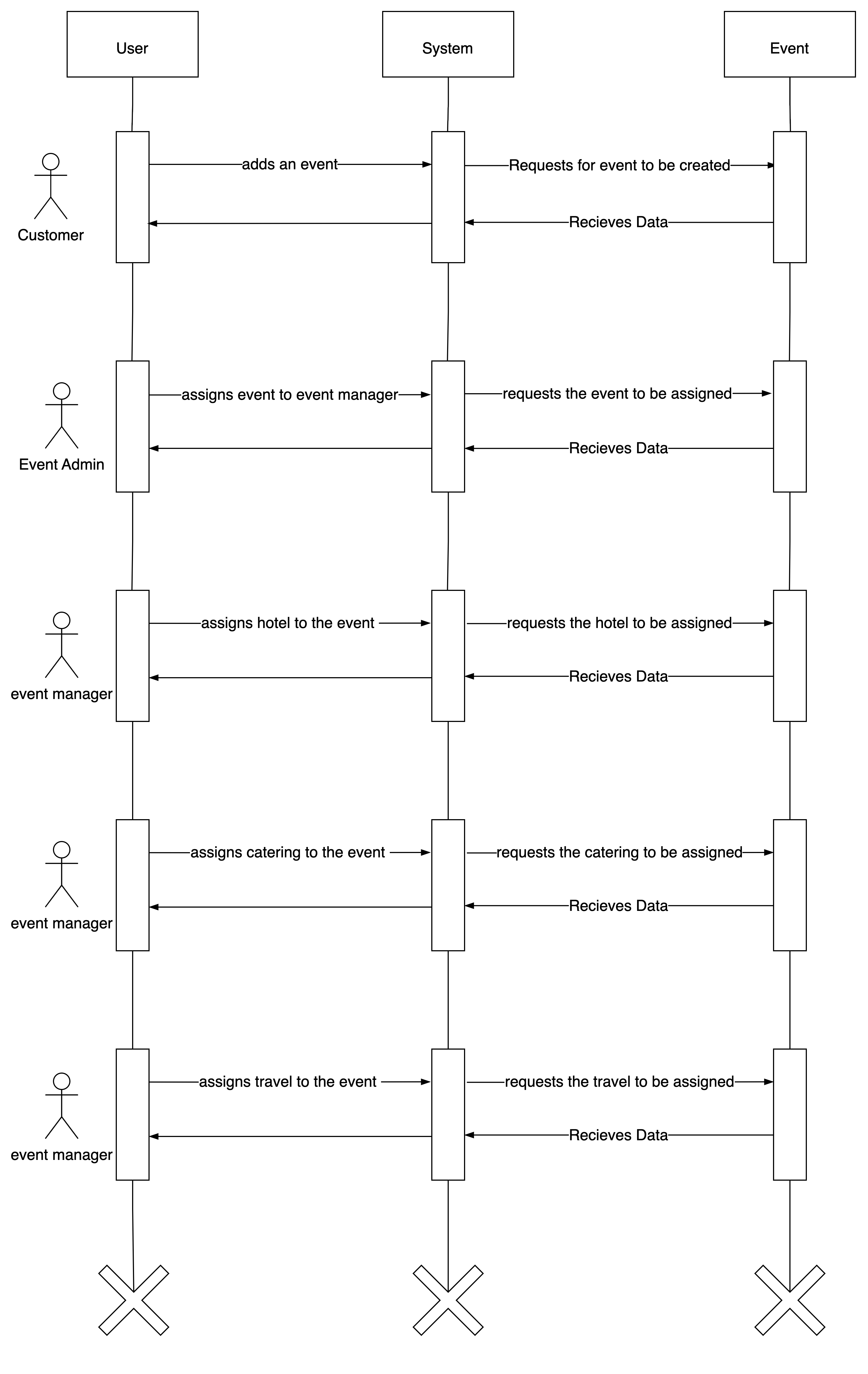 GitHub - MdOmerQasim/Maple