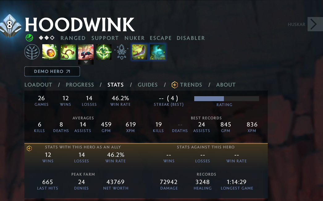 Dota + Stats Not Counted · Issue #3251 · ValveSoftware/Dota2-Gameplay · GitHub