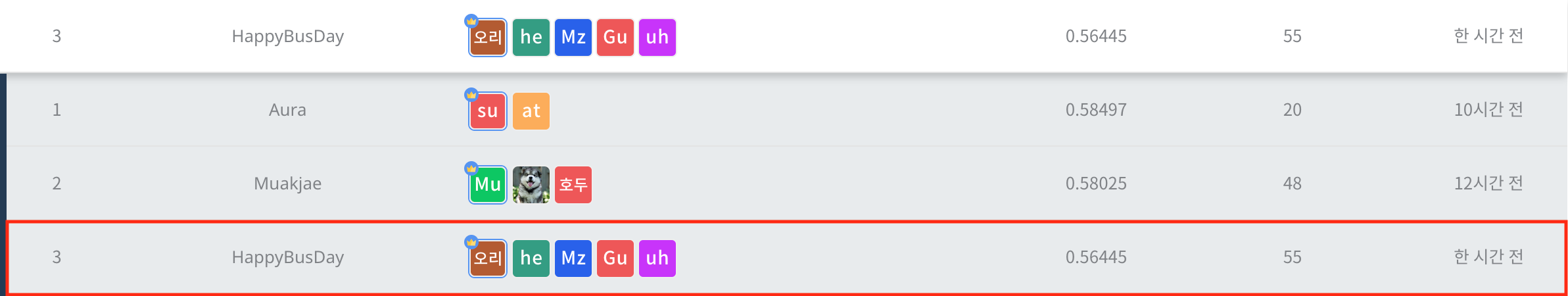 GitHub - HappyBusDay/EmotionClassification
