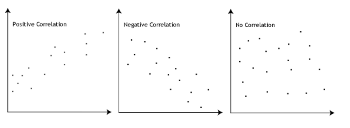 Github Bbaekdabangcontent Basedrecommendation System Content Based Recommendation System