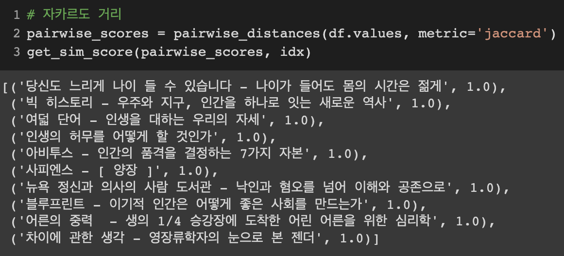 Github Bbaekdabangcontent Basedrecommendation System Content Based Recommendation System