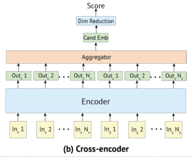 GitHub - TeamPotential/hogmore-hogwartchatbot