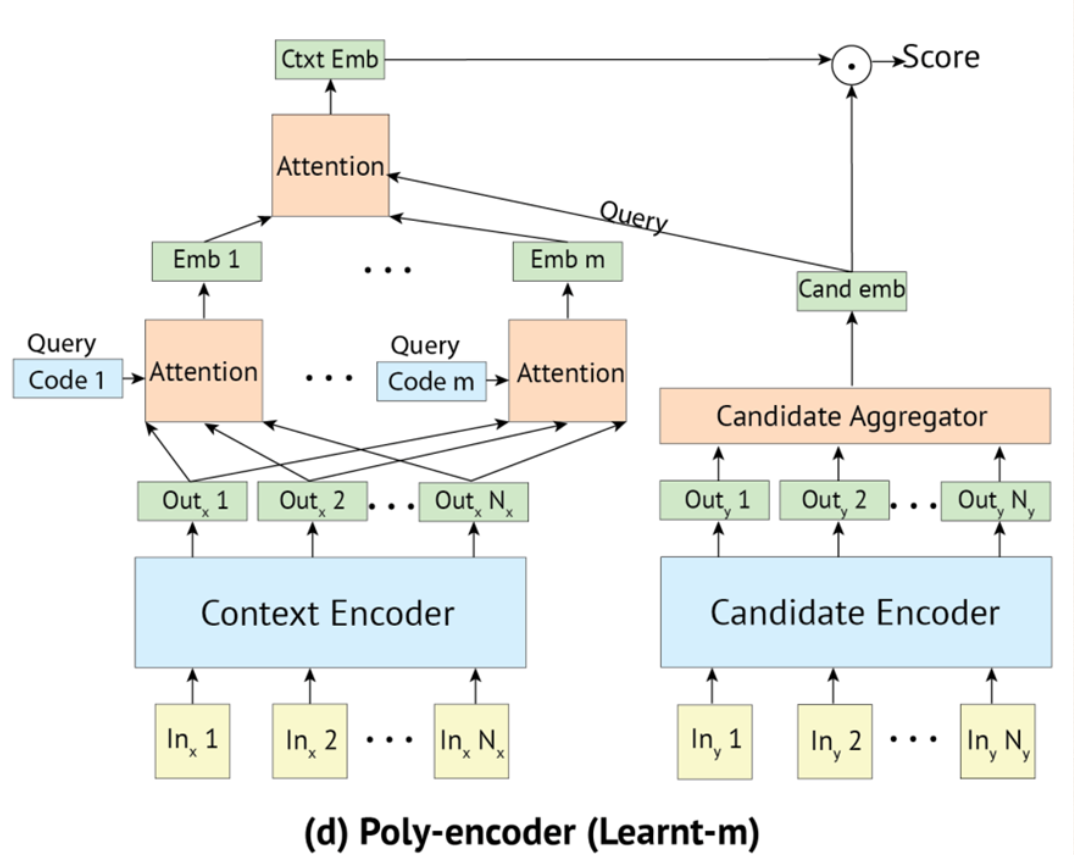 GitHub - TeamPotential/hogmore-hogwartchatbot
