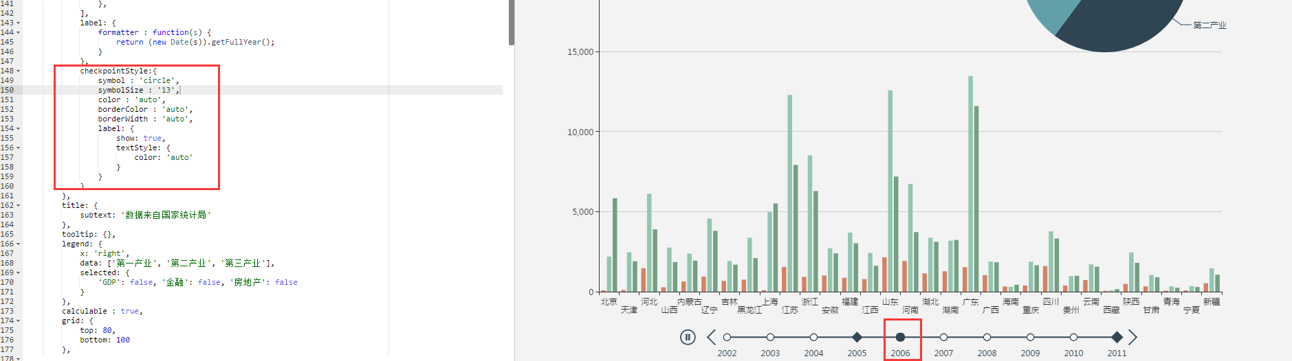 echart3的timeline没有当前时间点在坐标轴上的显示了，原echart2可以 · Issue #6959 · apache/echarts · GitHub
