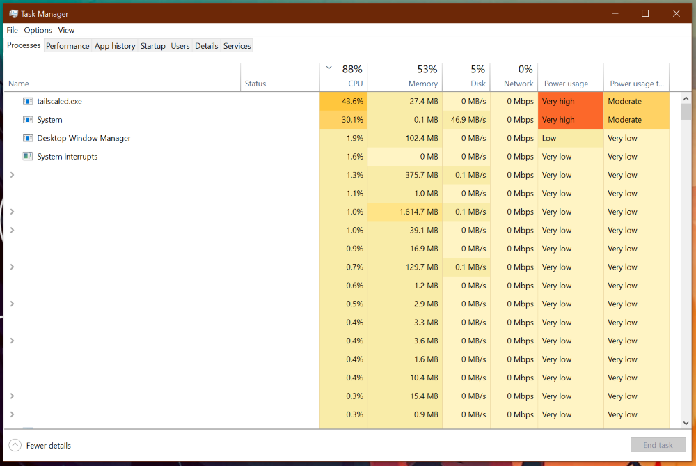 High CPU usage during large transfers between Windows nodes · Issue #2612 · tailscale/tailscale ...
