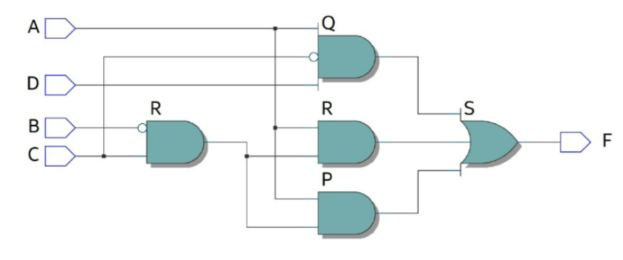 GitHub - Dharshan011/Experiment--04-Implementation-of-combinational ...