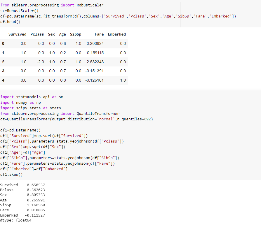 GitHub - Kulaganachi/Feature_Selection_Techniques