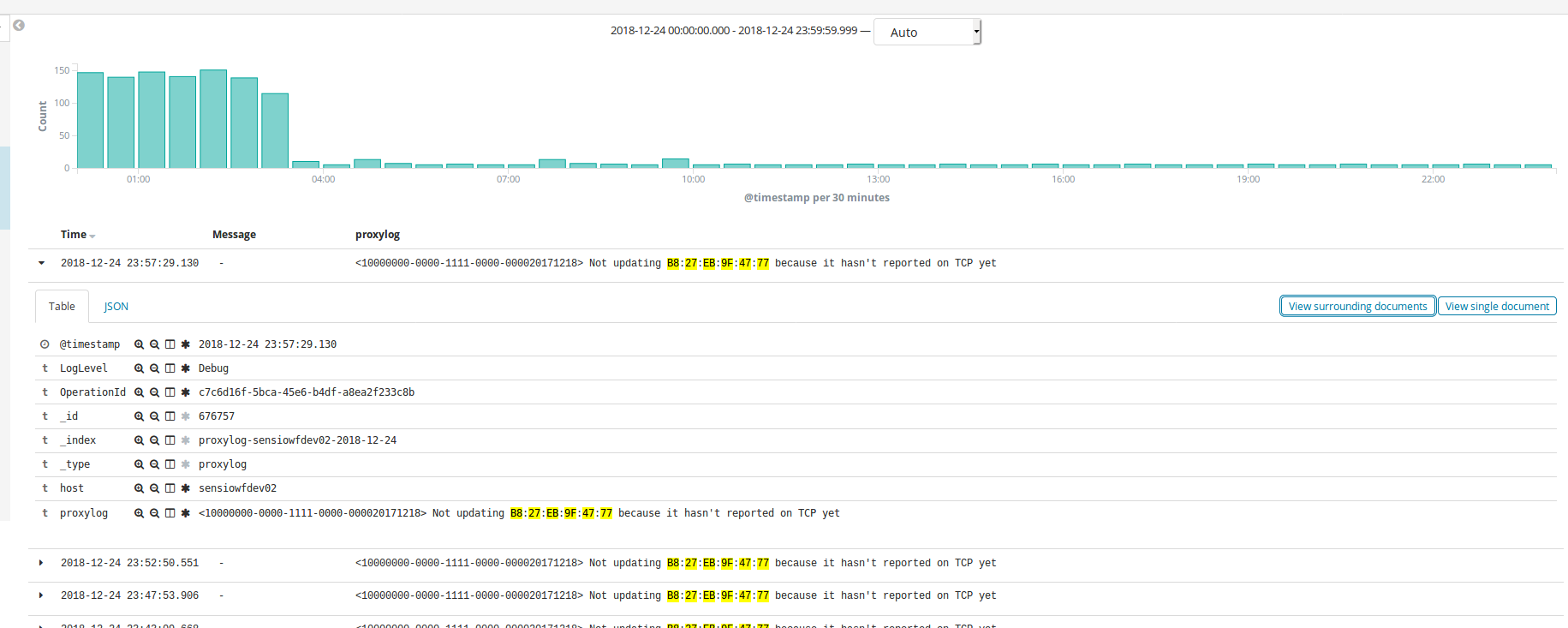 View Surrounding documents goes to wrong index · Issue #27870 · elastic ... View Surrounding documents goes to wrong index · Issue #27870 · elastic ...