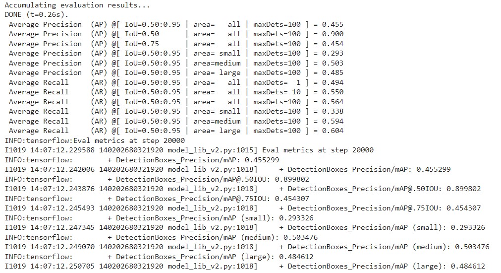GitHub - Sjinjutha/DADS7202_DL_Hw2