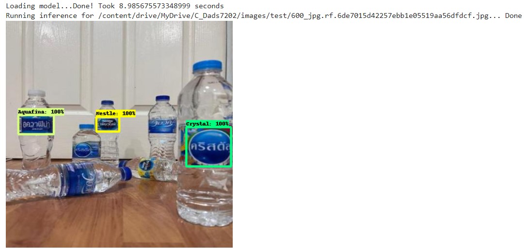 GitHub - Sjinjutha/DADS7202_DL_Hw2