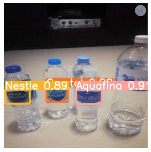 GitHub - Sjinjutha/DADS7202_DL_Hw2