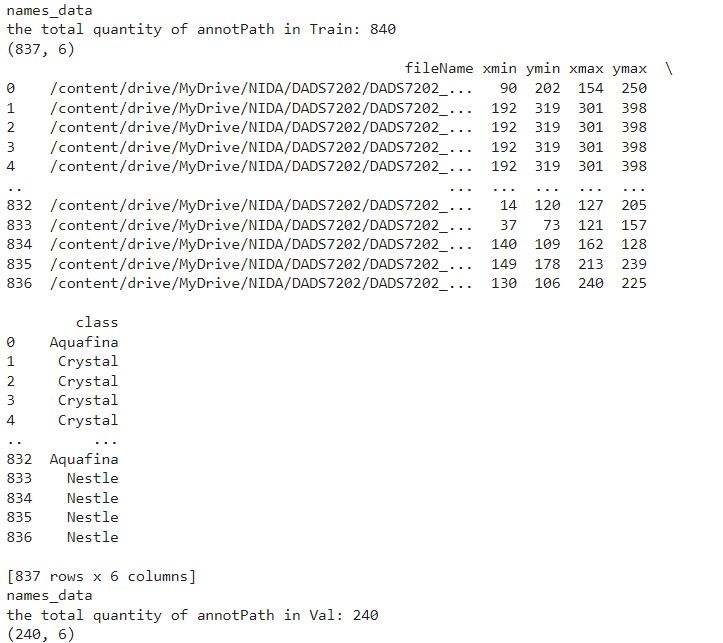 GitHub - Sjinjutha/DADS7202_DL_Hw2
