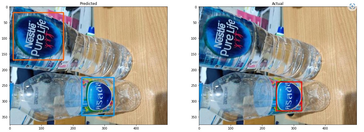 GitHub - Sjinjutha/DADS7202_DL_Hw2