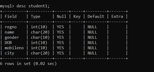 Github Manvitha0310 Dbms