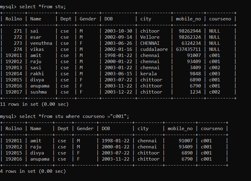 Github Manvitha0310 Dbms